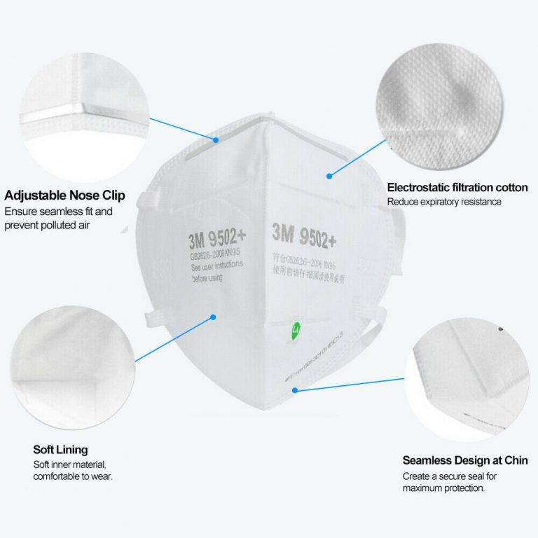 3M 9502+ KN95 / N95 Respirators - Agenda PPE